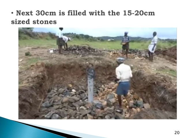 BOREWELL RECHARGE TREATMENT METHODS BY POOJA K | PPTX | Geology | Science