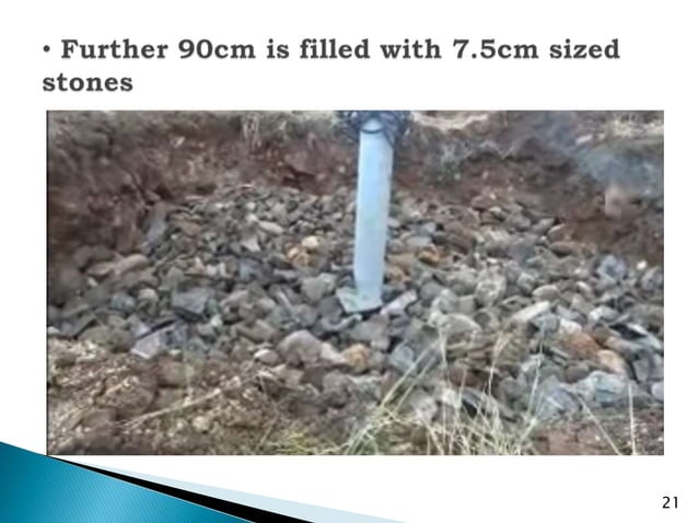 BOREWELL RECHARGE TREATMENT METHODS BY POOJA K | PPTX | Geology | Science