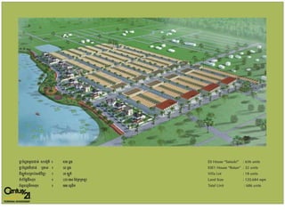 Century 21- Borey Mmoha Sensok housing project | PPT
