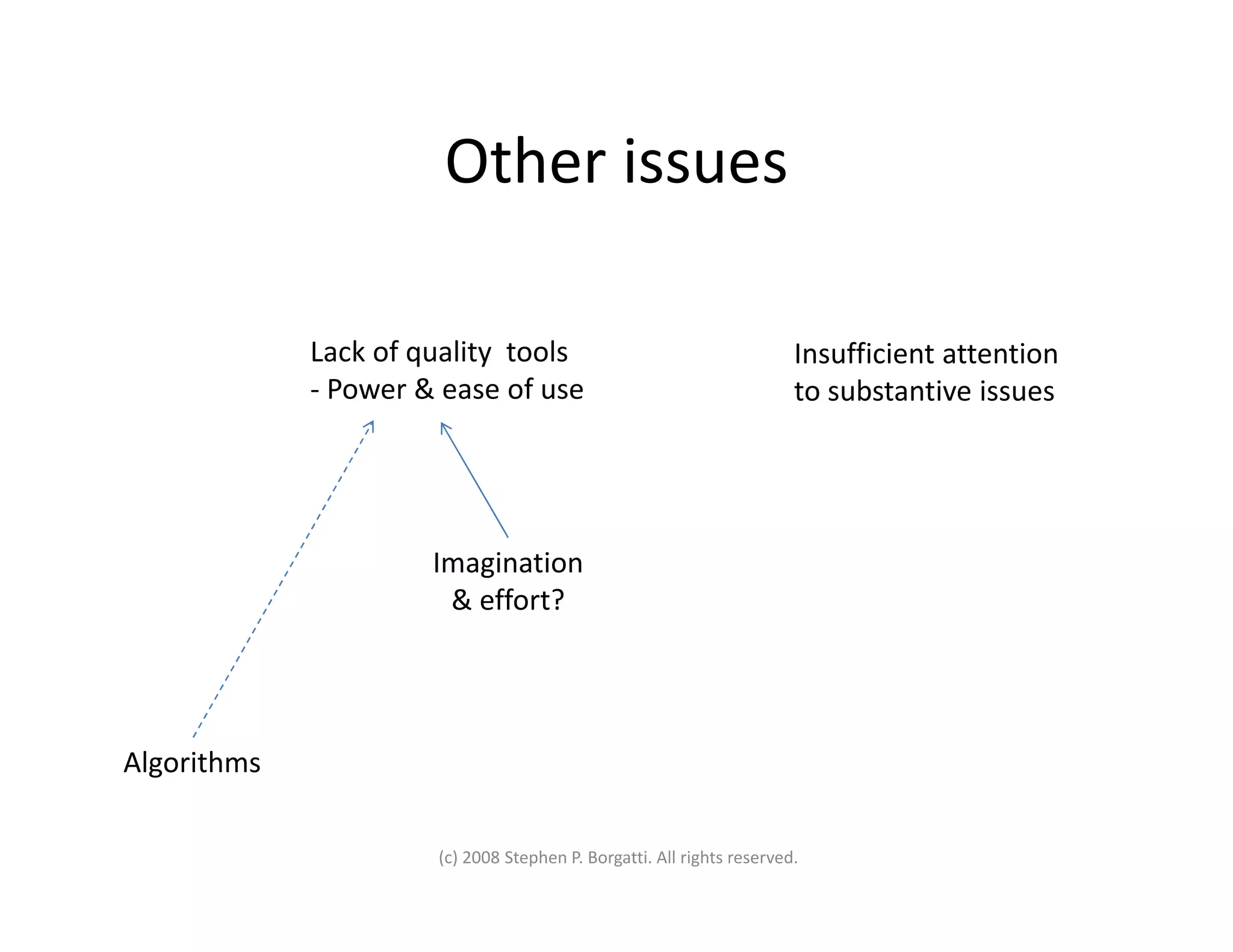 Borgatti dagstuhl 2008 presentation 2c | PPT