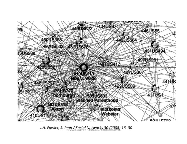 Borgatti dagstuhl 2008 presentation 2c | PPT