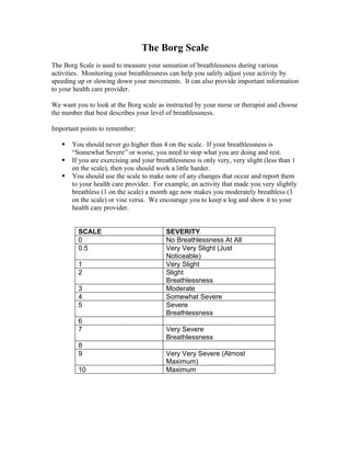 Borg scale (1) | DOC