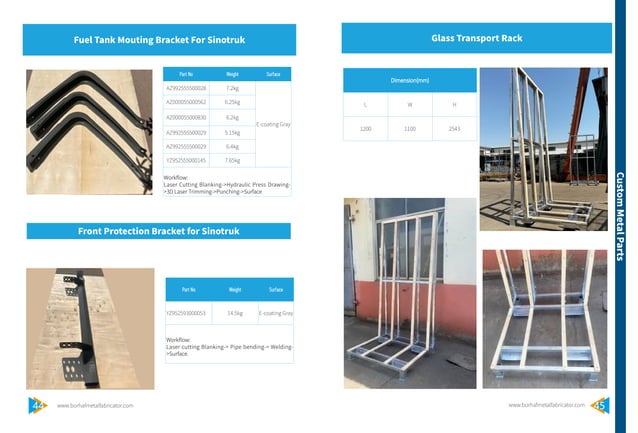 Manufacturing Greenhouse Carts, CC racks, trolleys and more | PPT