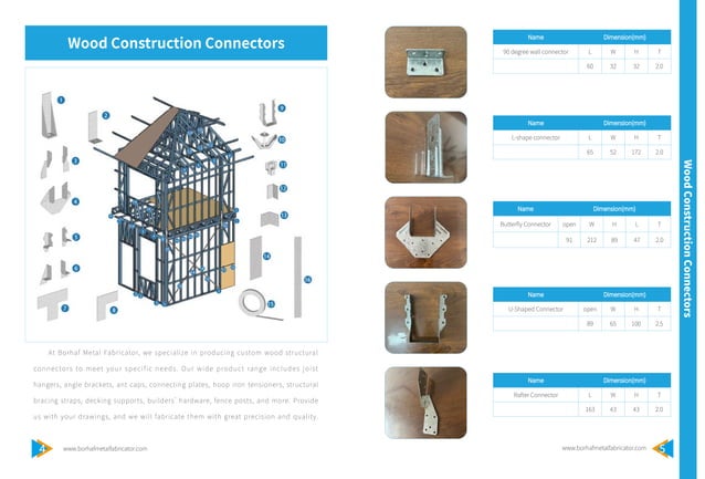 Manufacturing Greenhouse Carts, CC racks, trolleys and more | PPT