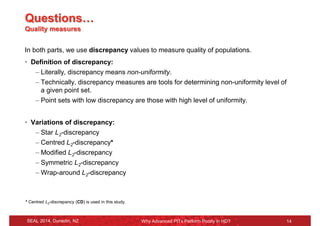 Why advanced population initialization techniques perform poorly in ...