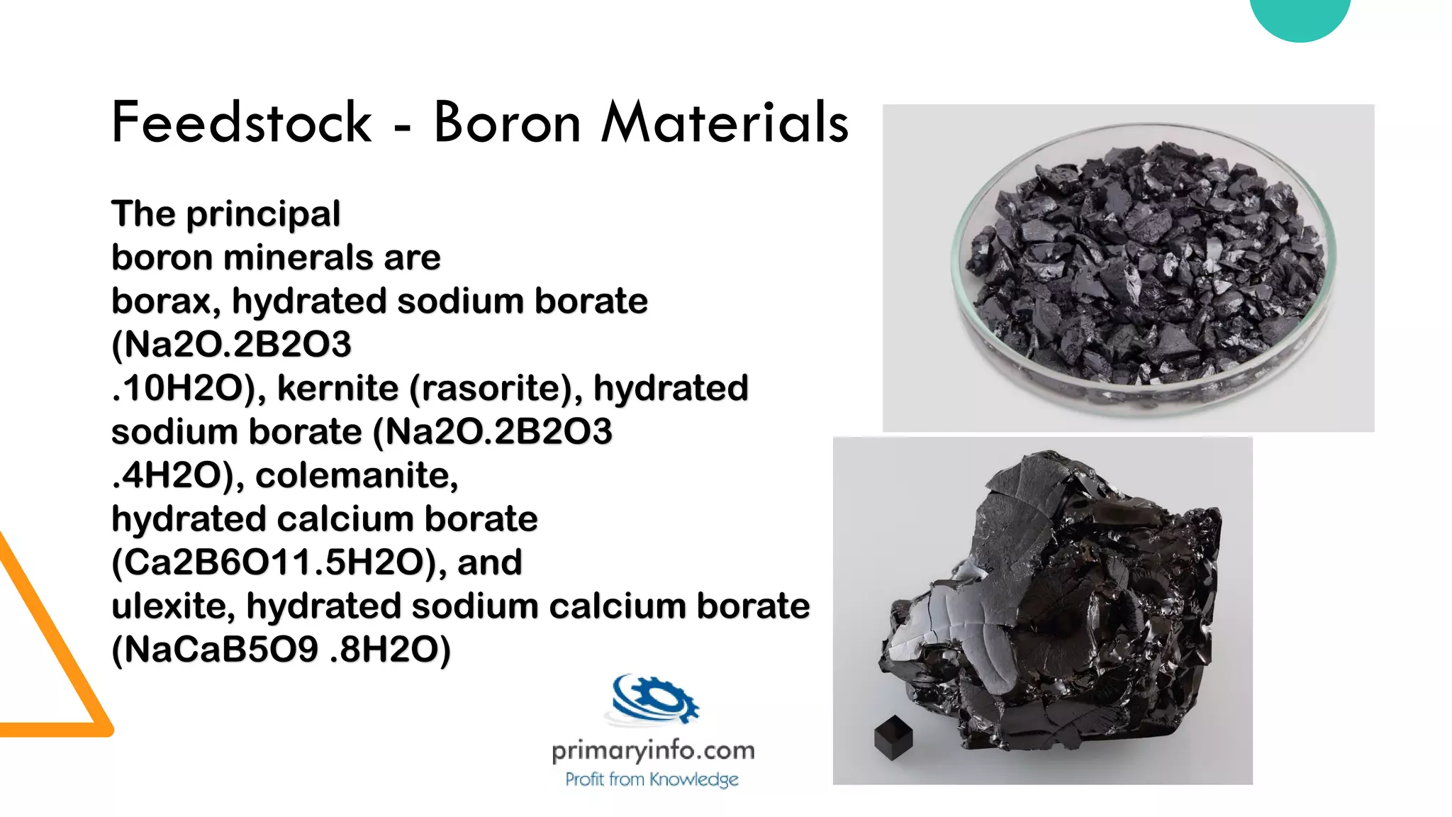 Boric acid | PDF