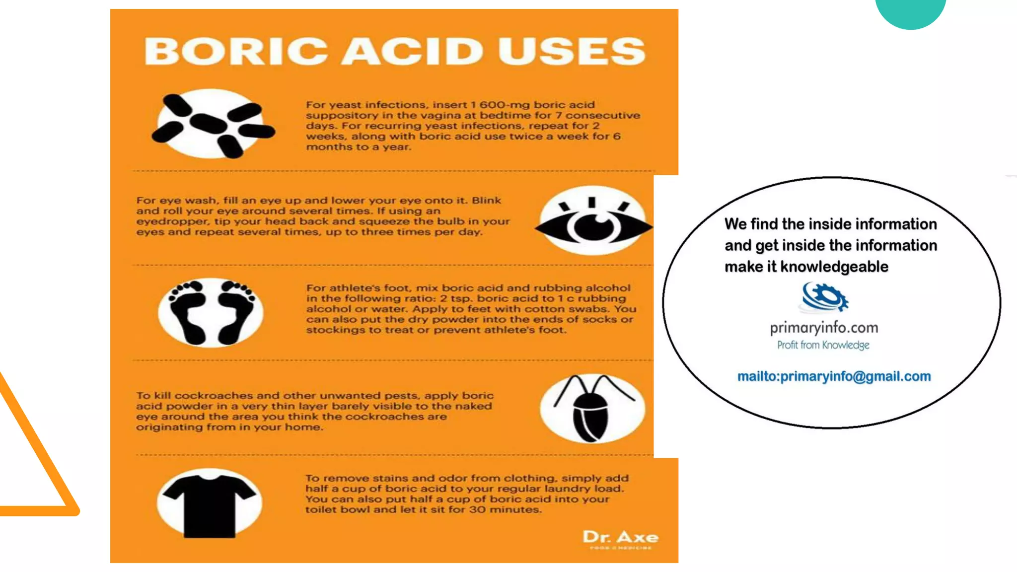 Boric acid | PDF