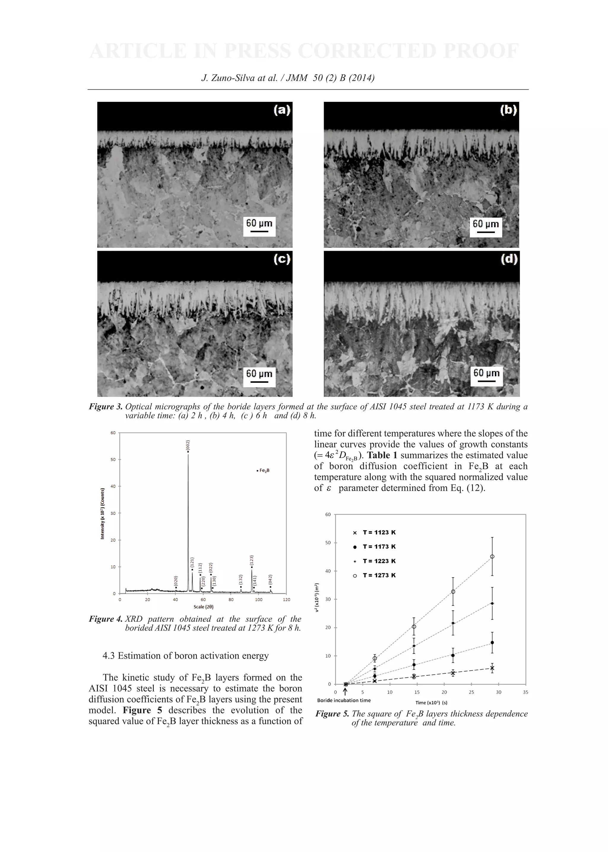 Boridign kinetics fe2 b layers formed on aisi 1045 steel | PDF ...