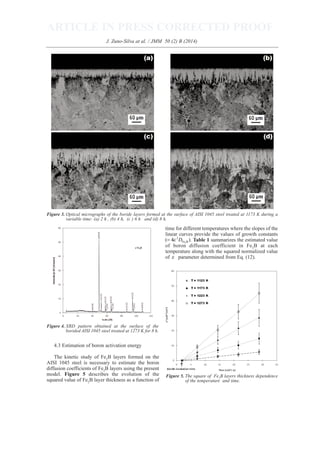 Boridign kinetics fe2 b layers formed on aisi 1045 steel | PDF ...