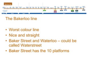 Boring Tube line presentation by Greg Stekelman | PPT | Rail Travel ...