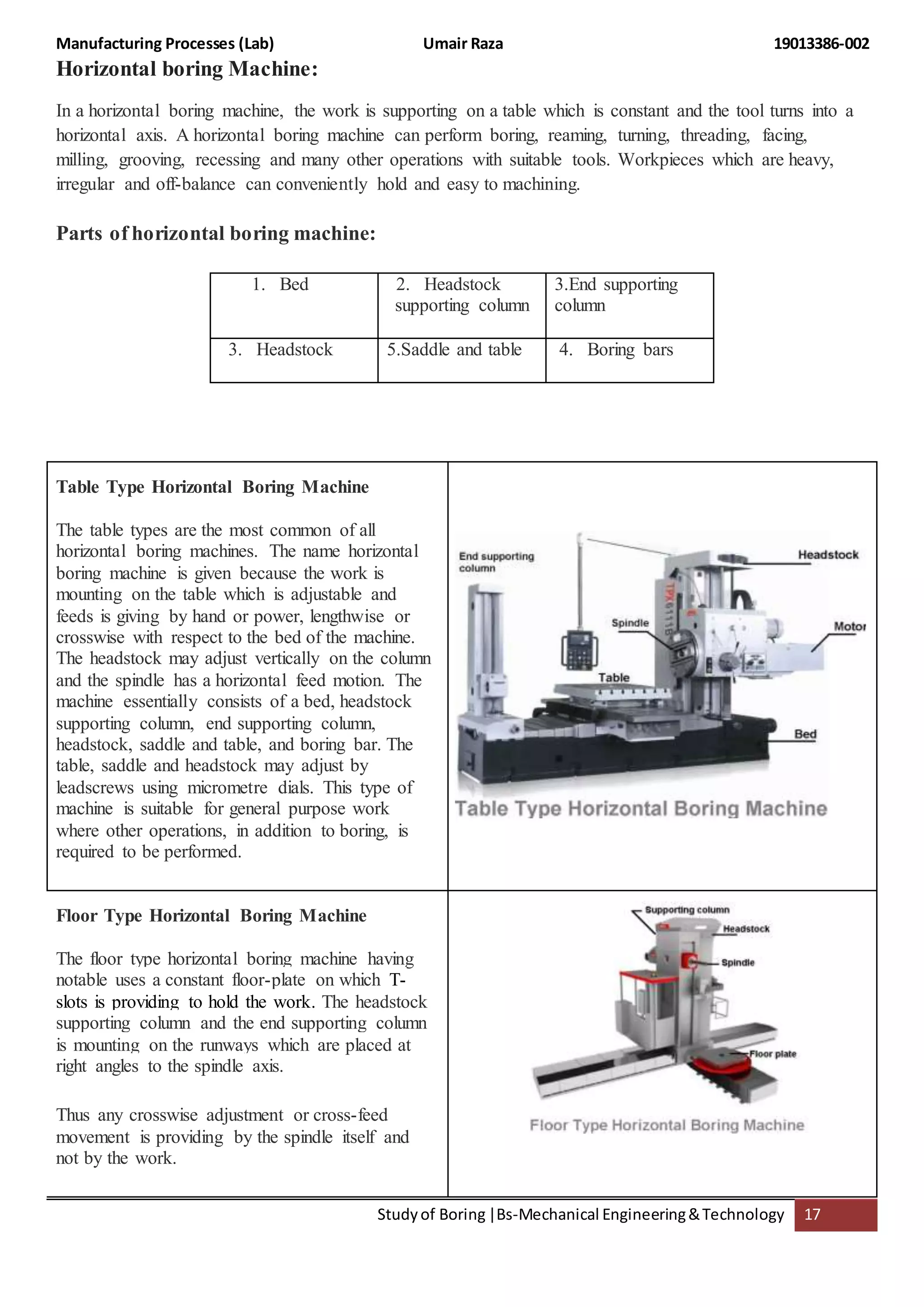 Boring machine & its types by Engr.Umair raza | DOCX