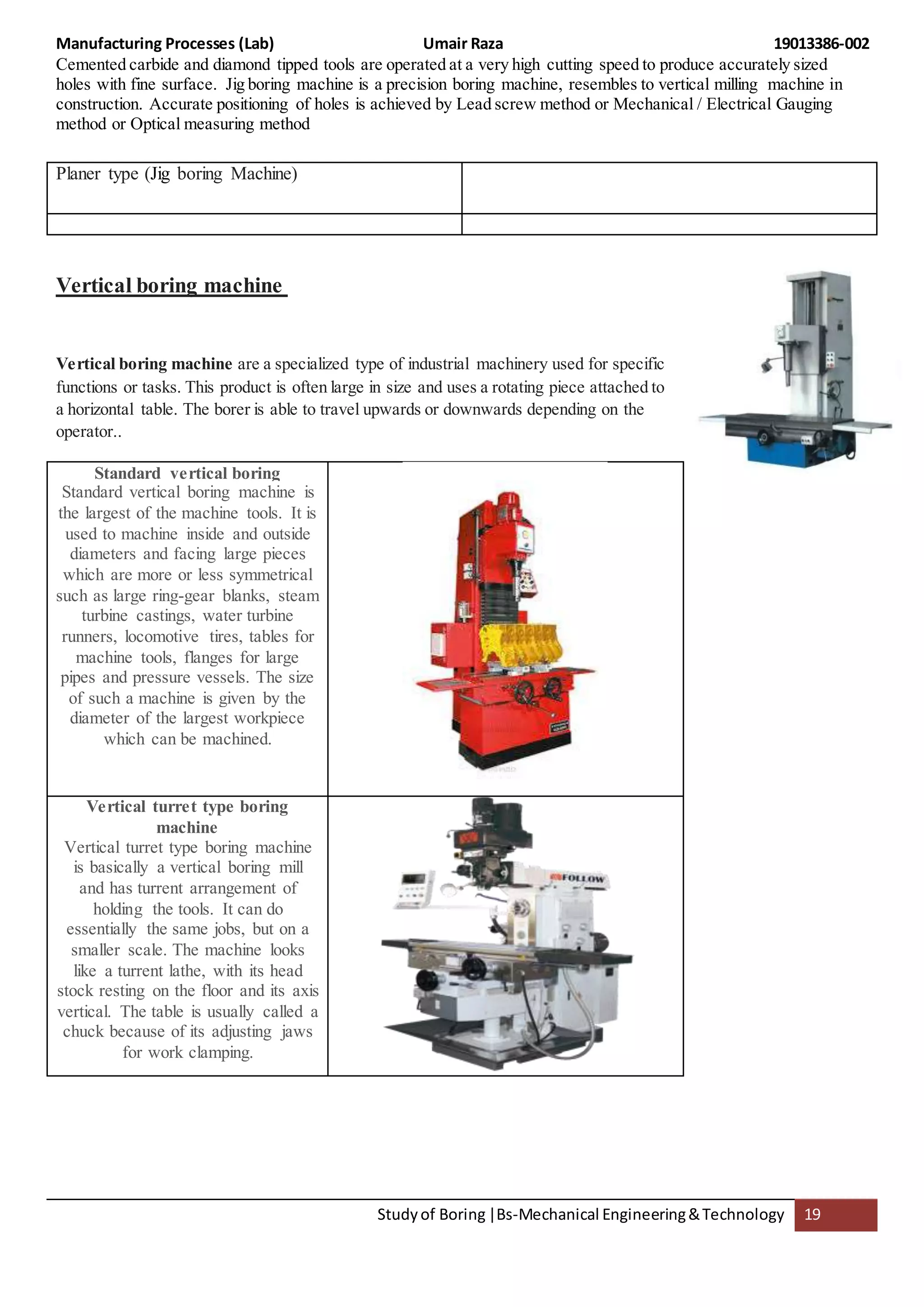 Boring machine & its types by Engr.Umair raza | DOCX