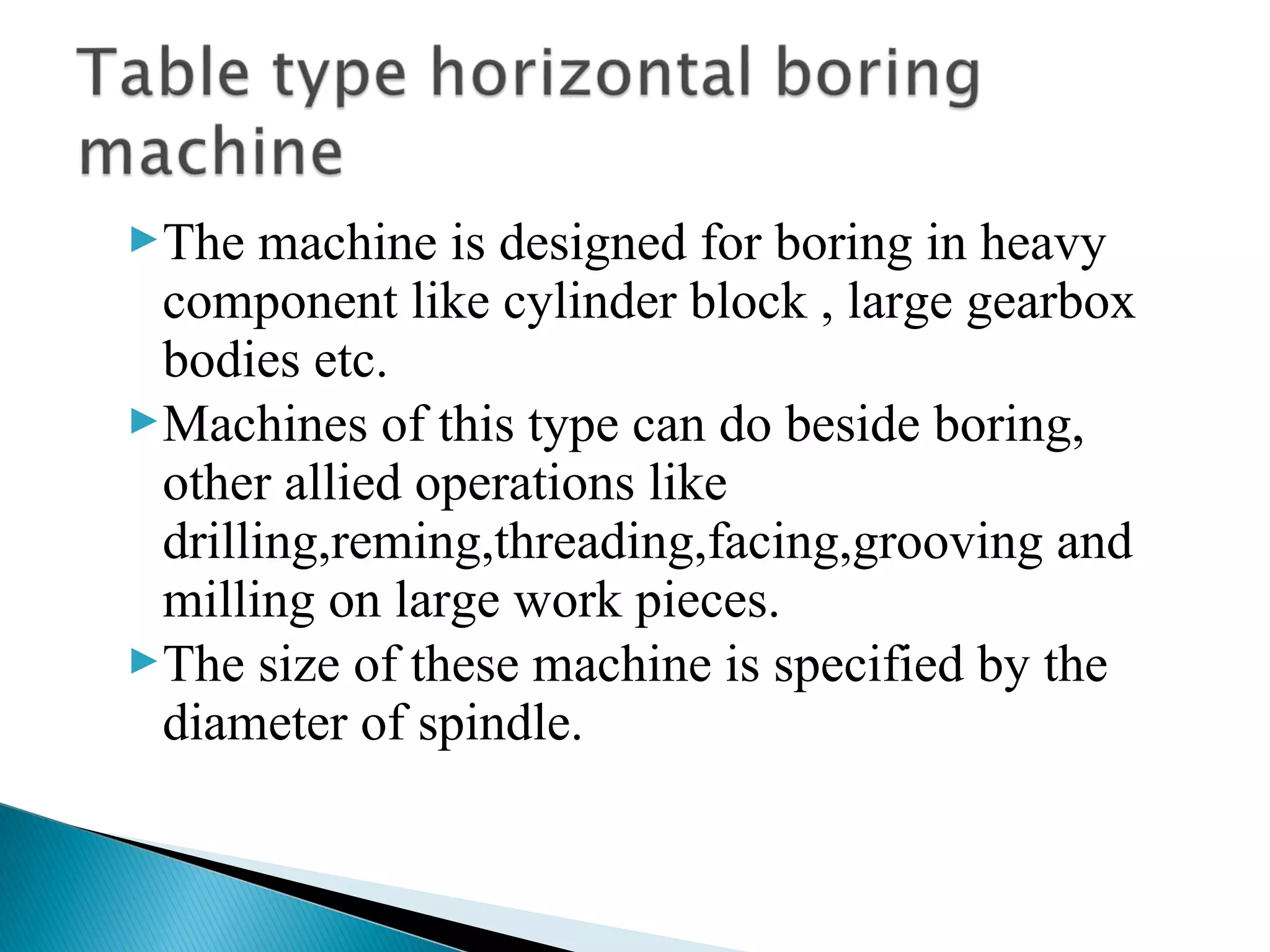 Boring machine | PPT