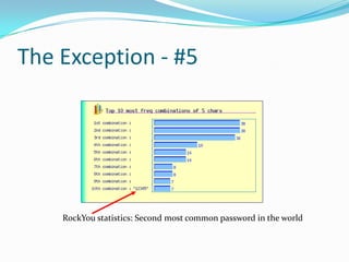 Boring password statistics | PPT