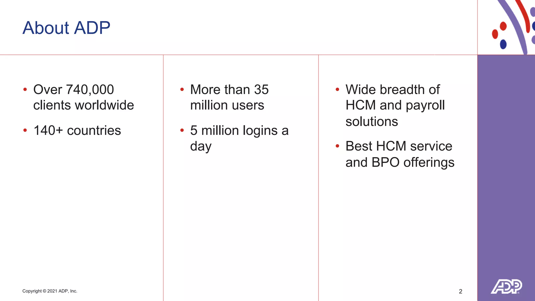 INTERFACE, by apidays - Building contextualized API specifications by ...