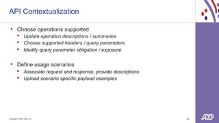 apidays LIVE New York 2021 - Building Contextualized API Specifications ...