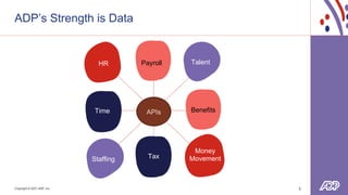 apidays LIVE New York 2021 - Building Contextualized API Specifications ...