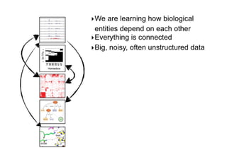 Wiring the Internet of Things with Node-RED, @IoTConf talk, September '14 | PPT