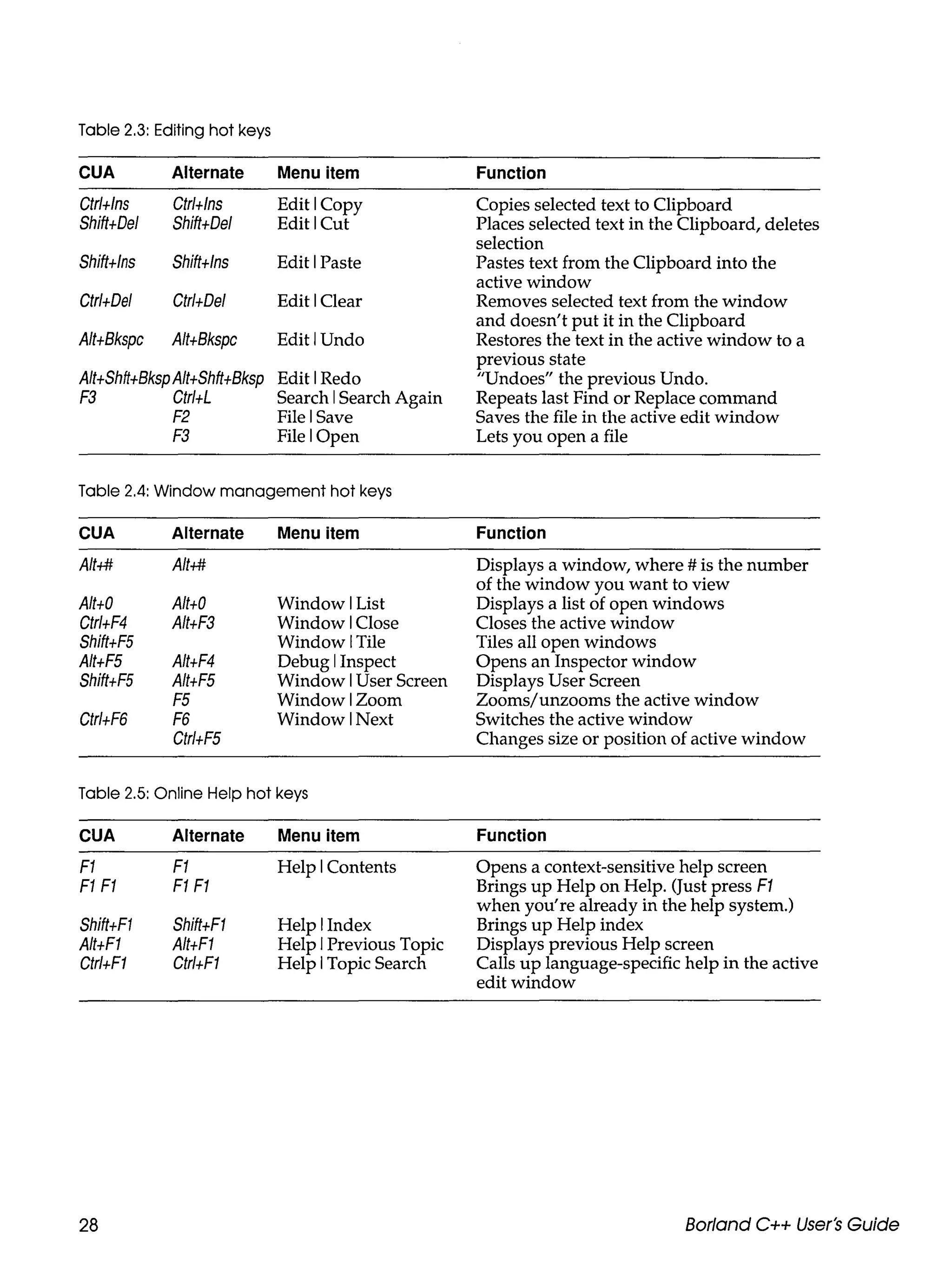 Borland c++ version_3.0_users_guide_1991 | PDF