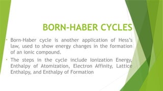 BORN-HABER CYCLES.pptxq12239rhhjdshjjdhs | PPTX