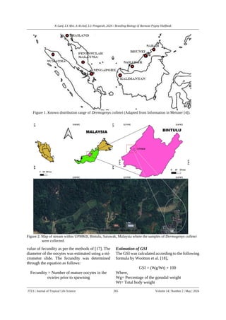 Unlocking the mysteries of reproduction: Exploring fecundity and ...