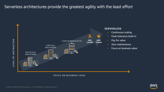 Optimize your CI/CD with GitLab and AWS | PPT
