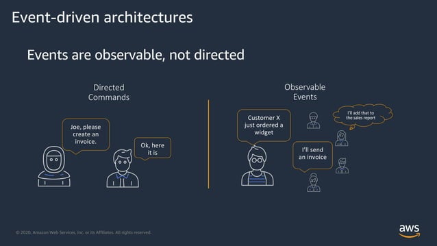 Optimize your CI/CD with GitLab and AWS | PPT