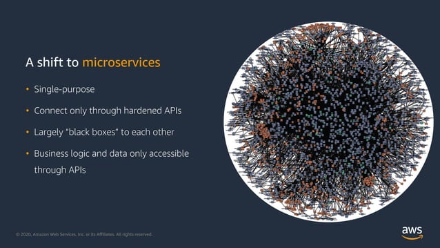 Optimize your CI/CD with GitLab and AWS | PPT