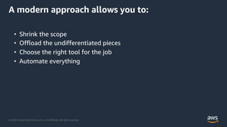 Optimize your CI/CD with GitLab and AWS | PPT