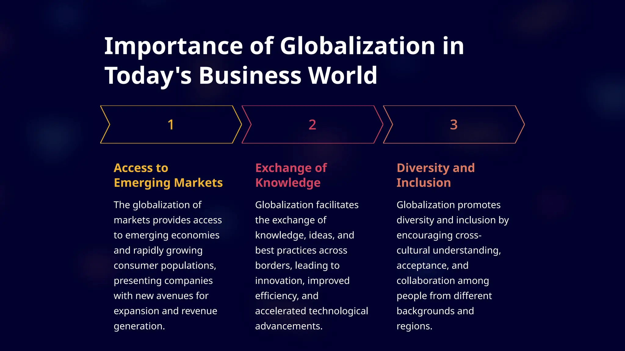 Introduction to Born Global company.pptx