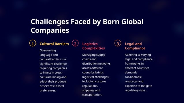 Introduction to Born Global company.pptx