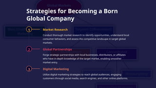 Introduction to Born Global company.pptx