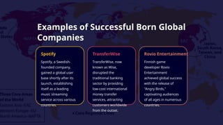 Introduction to Born Global company.pptx