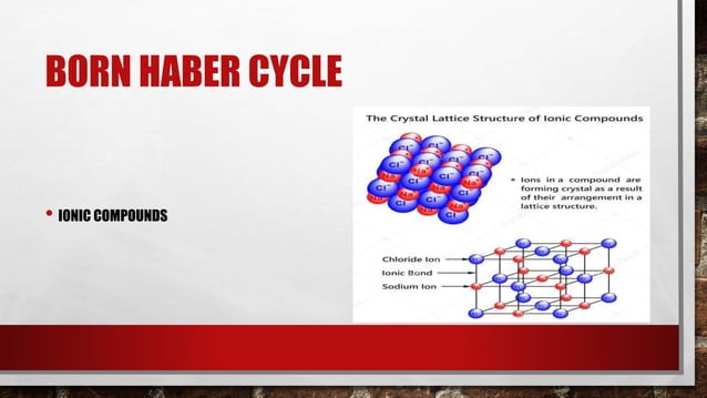 Born Haber cycle | PPTX