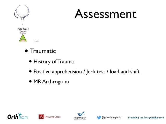 Atraumatic Shoulder Instability Principles and Assessment | PPT