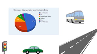 Solution of Traffic Jam | PPT