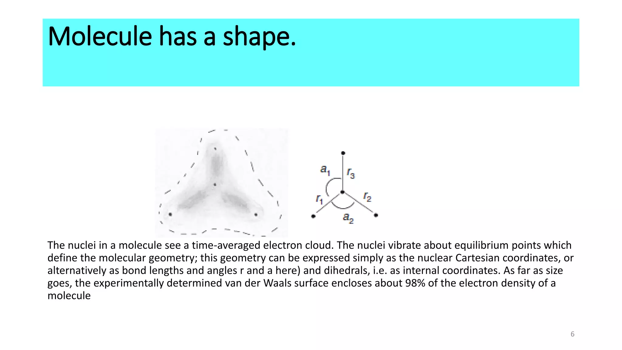 Born–Oppenheimer Approximation.pdf
