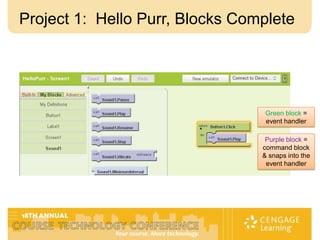 Course Tech 2013, Abigail Bornstein,Using Adroid App Inventor to ...