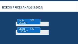 Boron Prices, Chart, Trend, News and Report Forecast 2024 | PPTX
