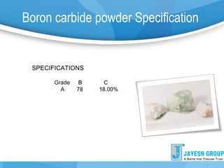 Boron Carbide Powder | PPT