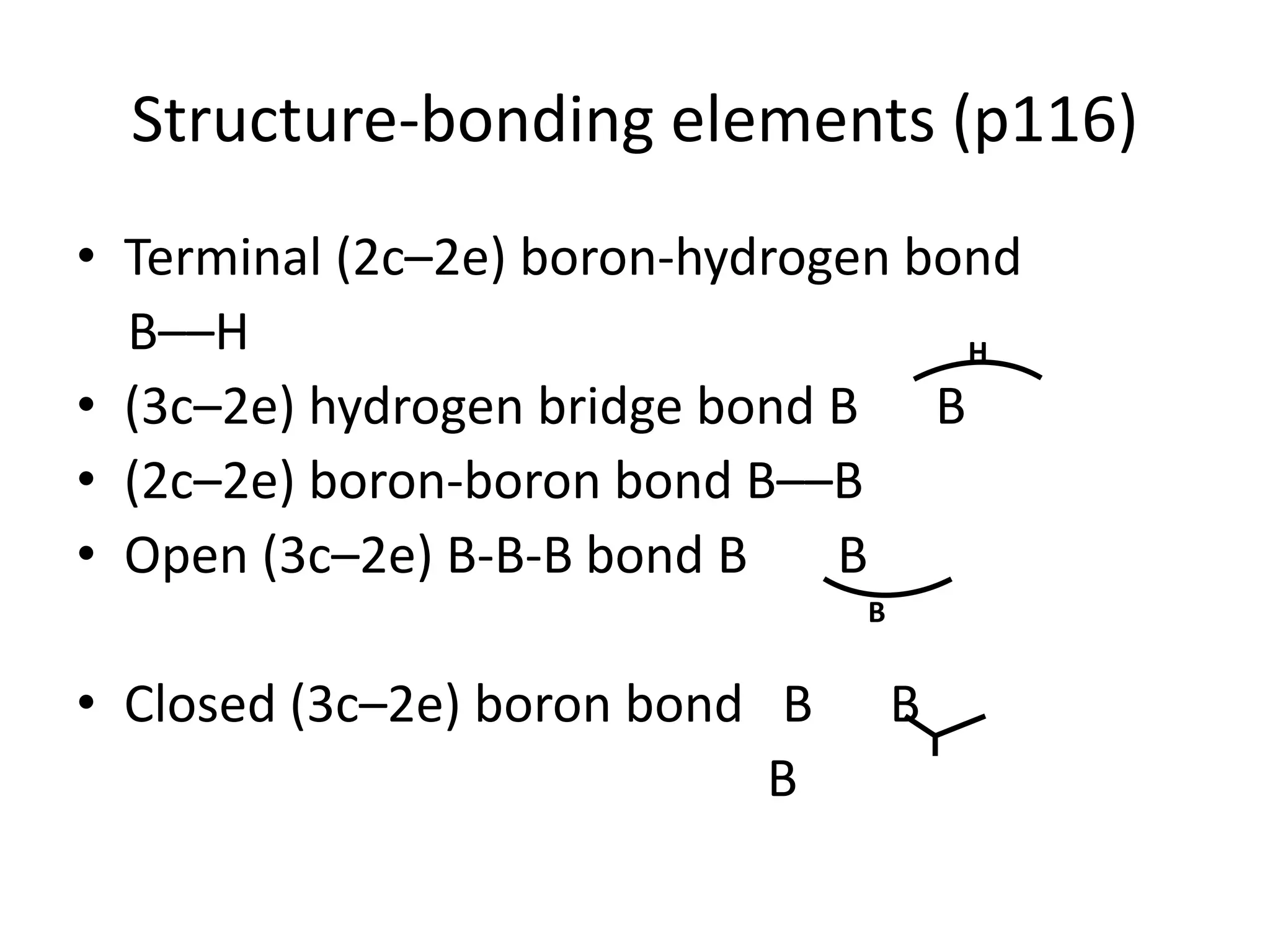 Boron Hydrides.pptx