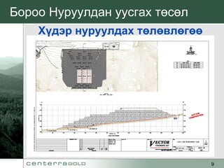 Boroo gold leaching | PPT