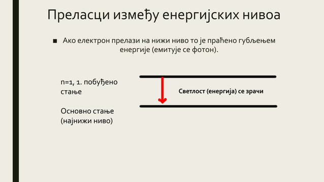 Borov model atoma | PPTX