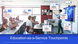 Borqs Technologies Presentation 2021 | PDF | Internet | Computing