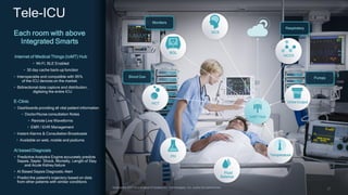 Borqs Technologies Presentation 2021 | PDF | Internet | Computing