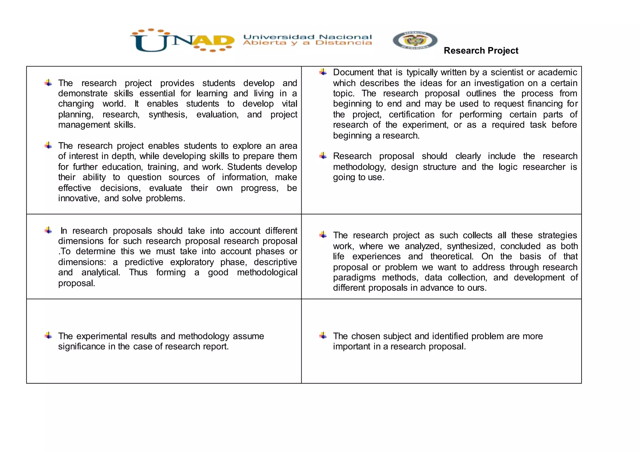 Borrador...differences between research project and the research ...