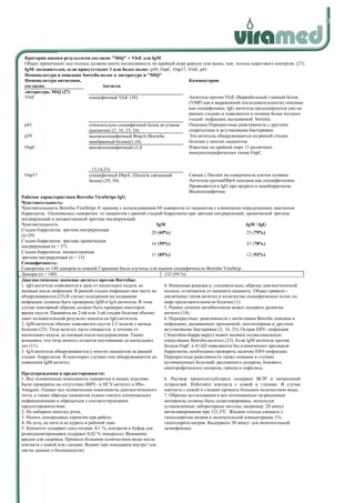 инструкция Borrelia Vira Stripe Ig M | PDF
