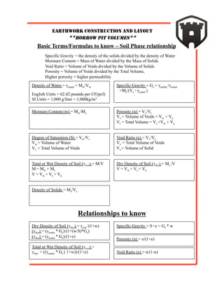 Borrow pit-volumes | PDF