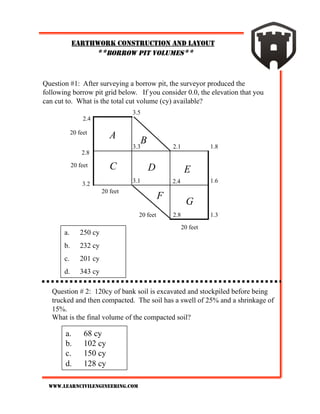 Borrow pit-volumes | PDF