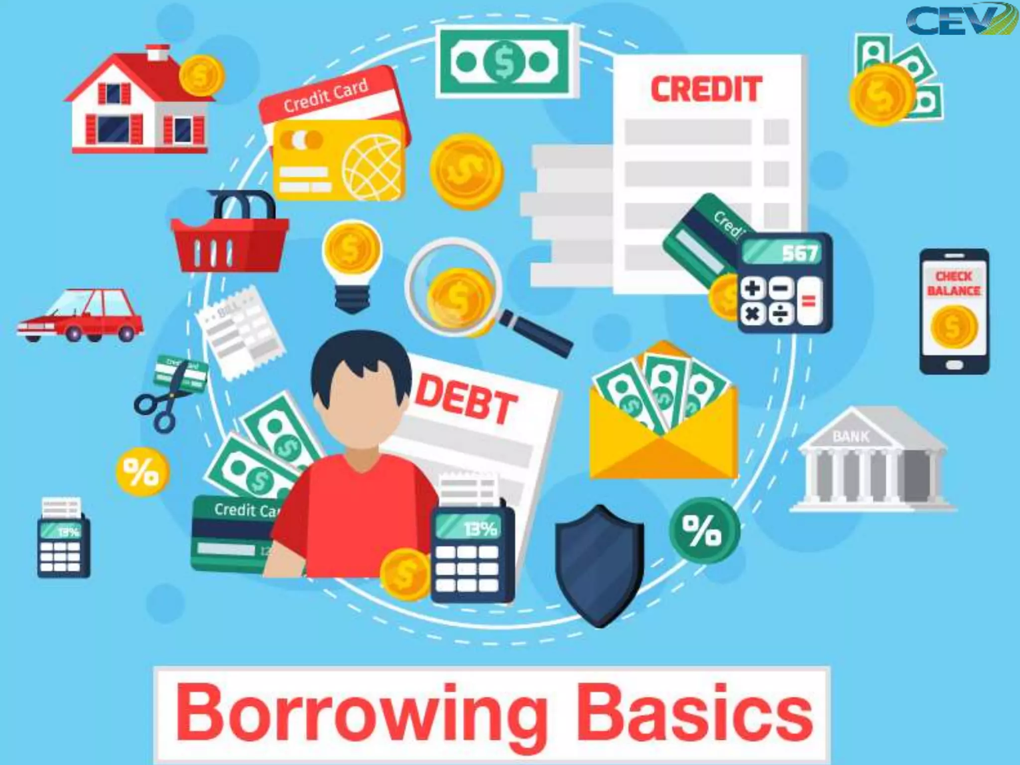 Borrowing Basics.pptx